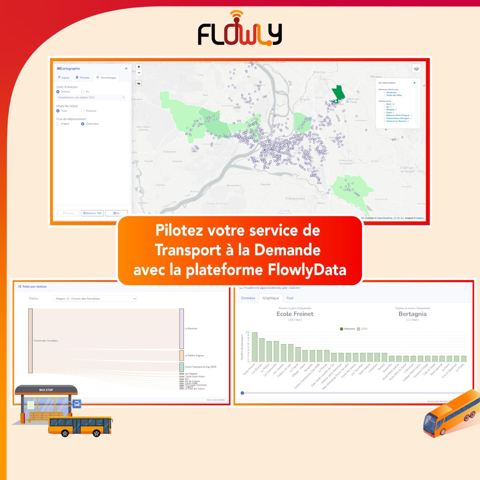 Flowly | Optimisez votre offre de mobilité